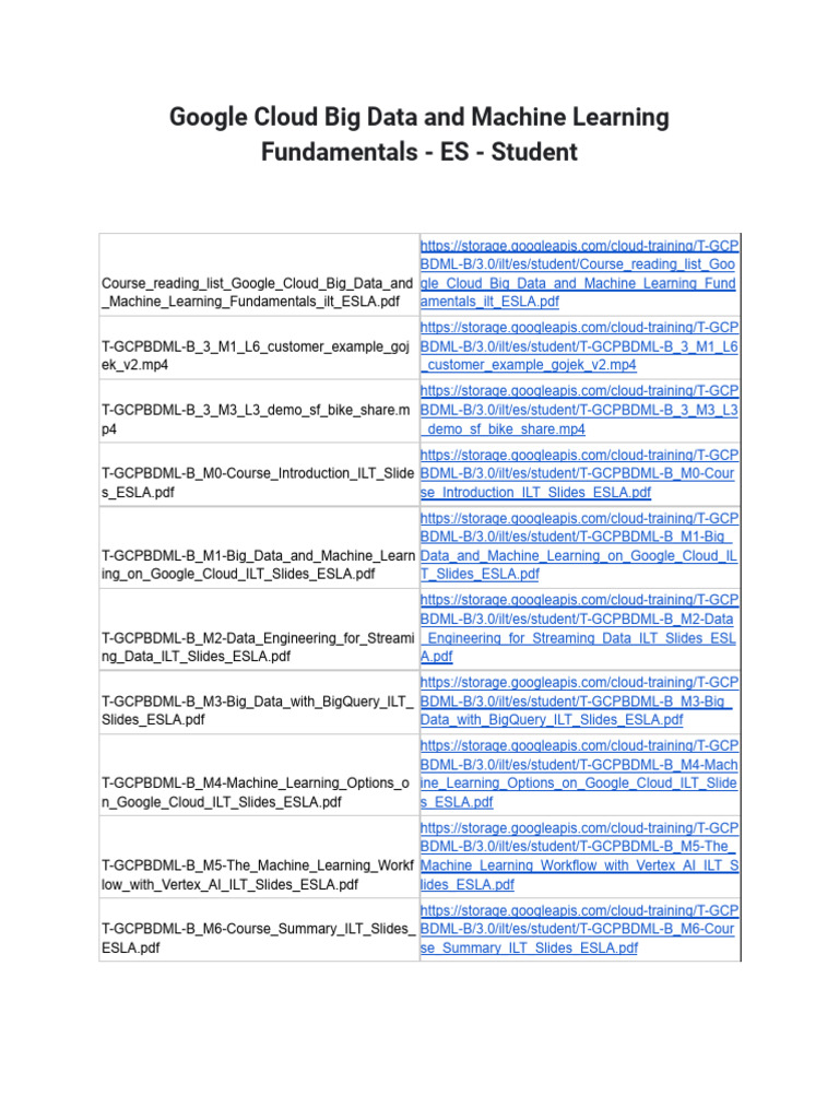 Google Cloud Big Data and Machine Learning Fundamentals - ES - Student | PDF | Computing