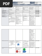 Lesson Plan Math 4 For DEMO (MATATAG Curriculum) | PDF
