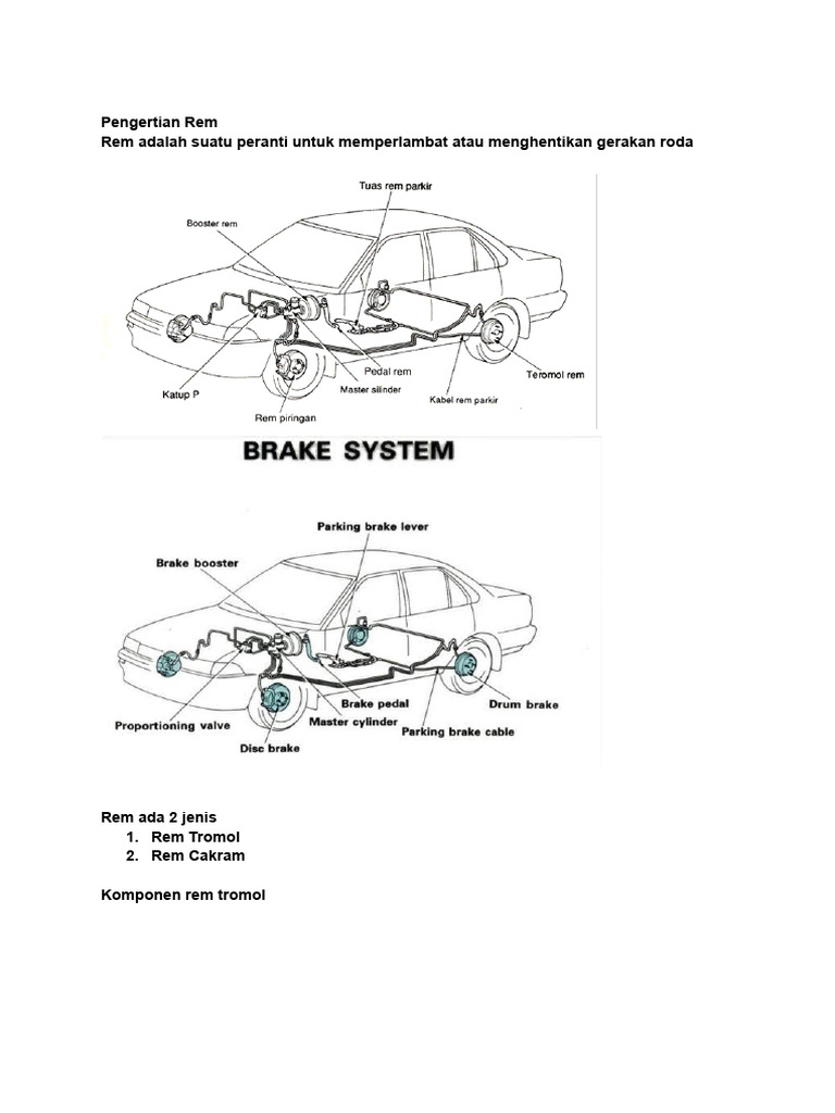 Mengenal Rem | PDF