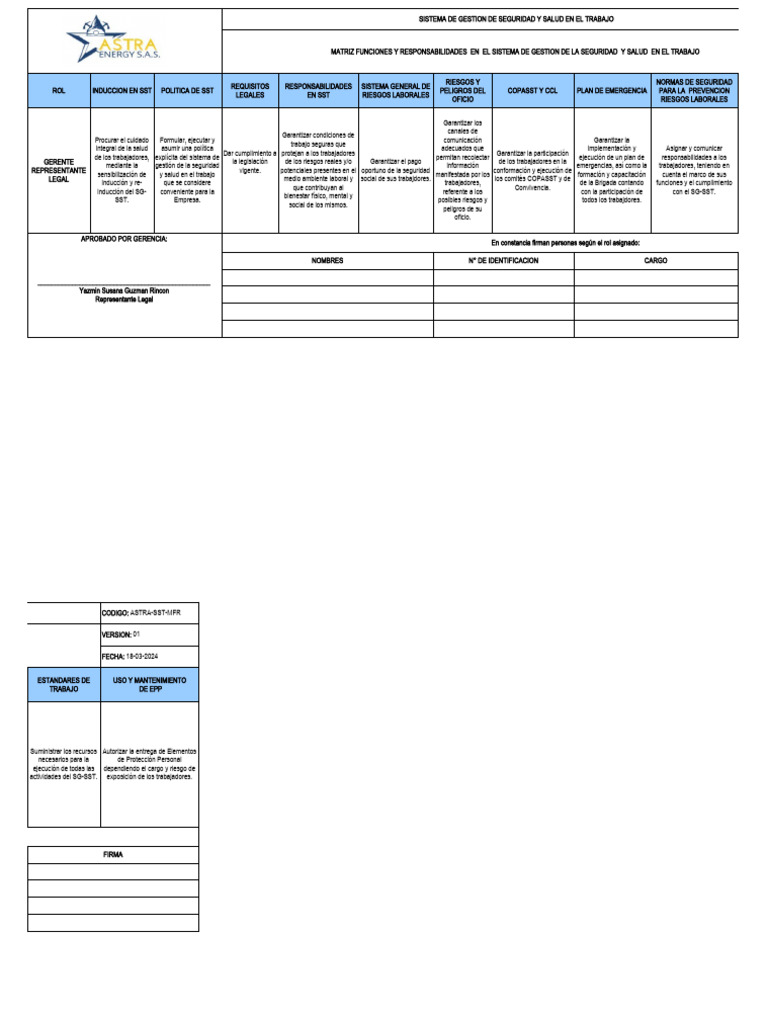 1.1.2 Matriz Funci - Respo SG-SST Astra | Descargar gratis PDF | Business | Valores