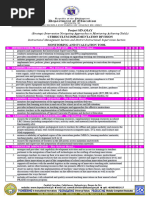 PPST Domain 2: Learning Environment | PDF | Learning | Teachers