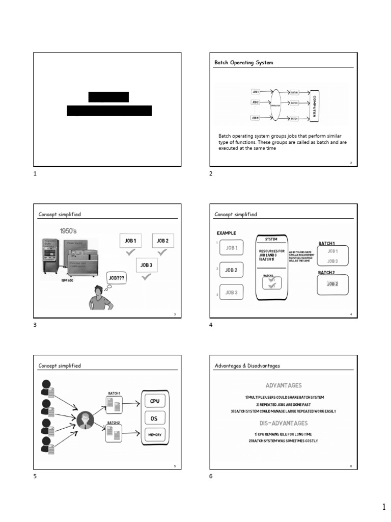 02_Arch-kor | PDF | Kernel (Operating System) | Operating System
