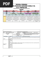 Pitarra Pitarrita | PDF