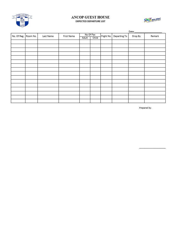 ANCOP Guest House Departure List | PDF