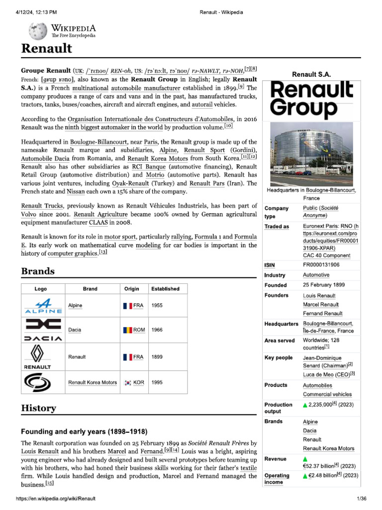 Renaul Group | PDF