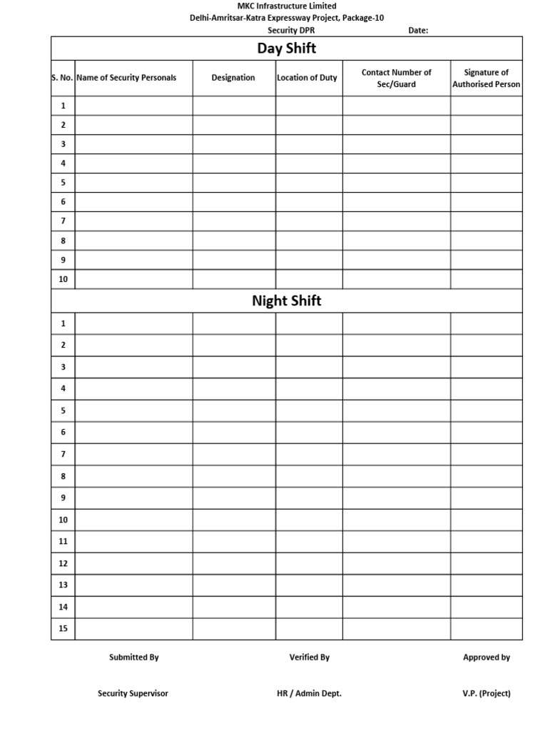 Security DPR Format | PDF