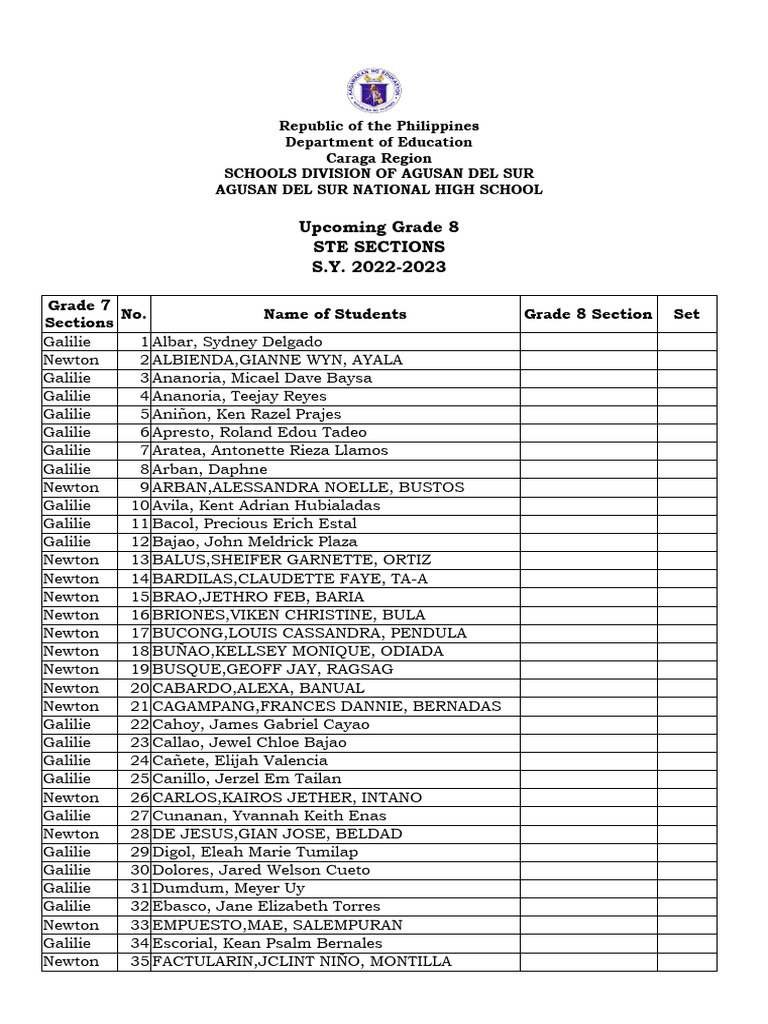 Upcoming Grade 8 Listing | PDF