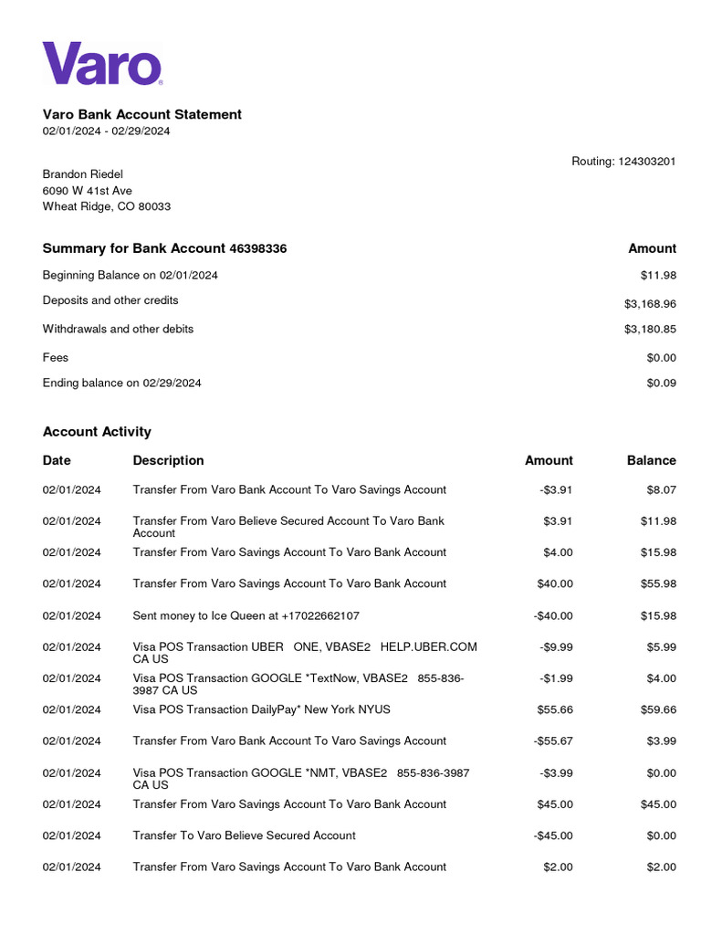 Varo Bank Account Statement Summary | PDF | Visa Inc. | Savings Account