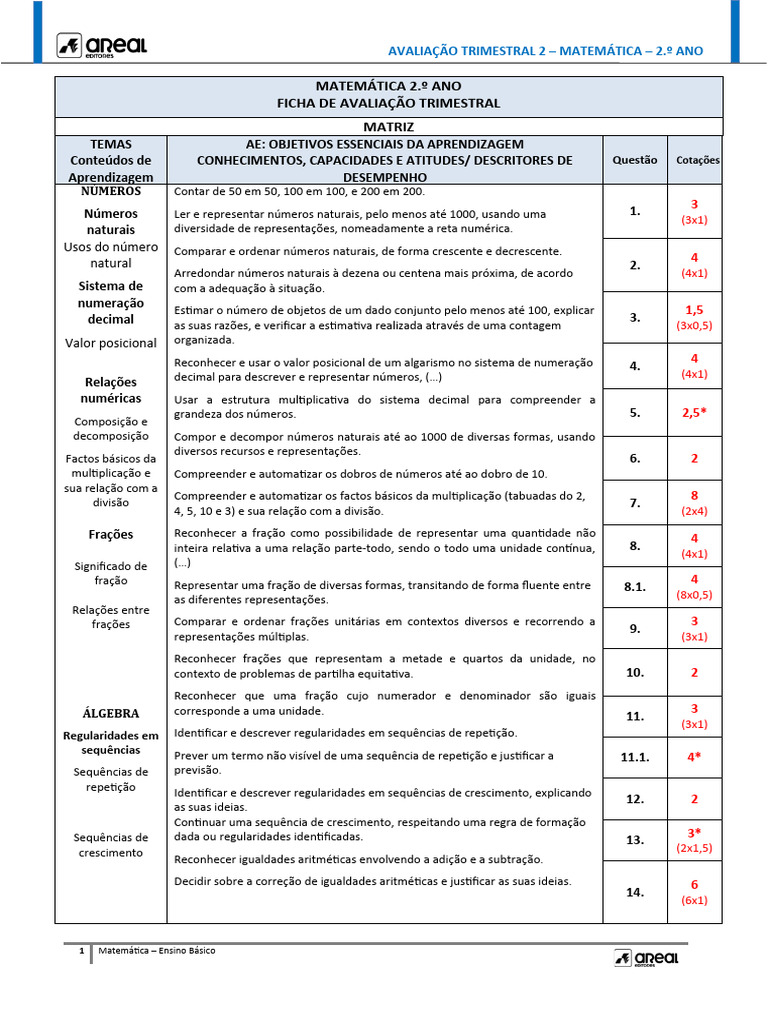 Ae Avaliacao Trimestral2 Mat2 Matriz 2024 | PDF | Matemática | Aritmética