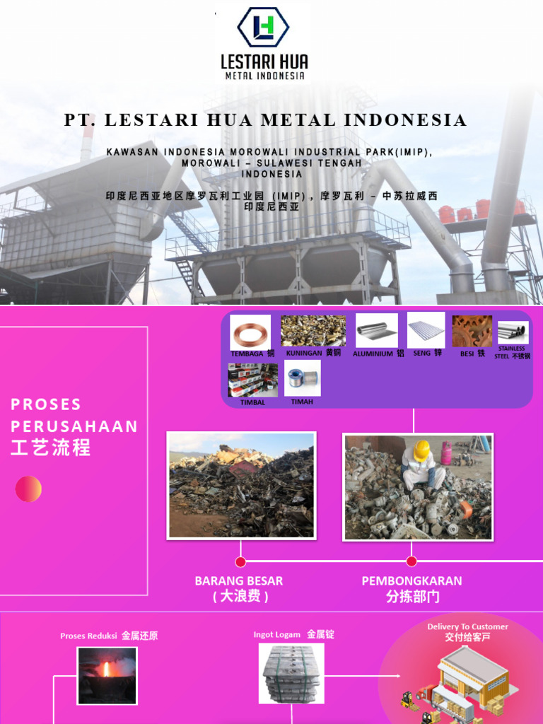 PPT Proses Peleburan Tembaga Papan PCB Blast Furnace Cupola | PDF