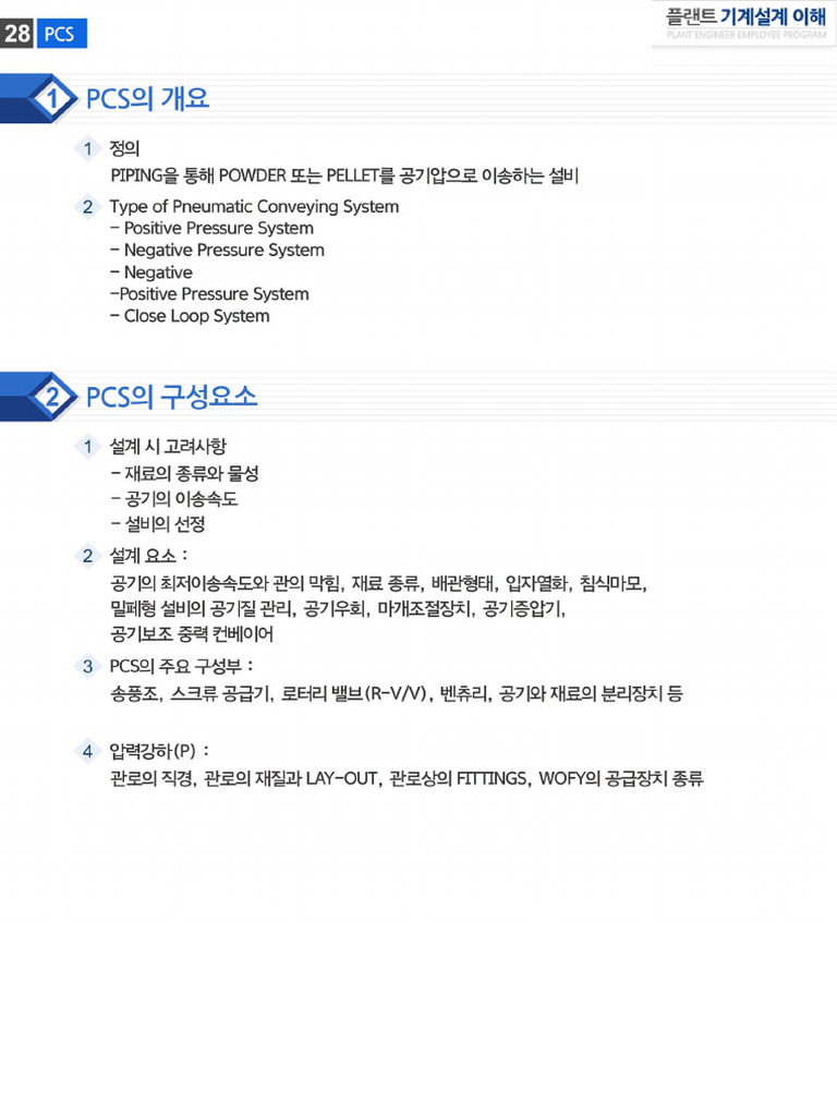 28 PCS | PDF