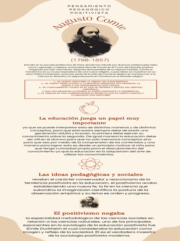 Augusto Comte | PDF | Positivismo | Conocimiento