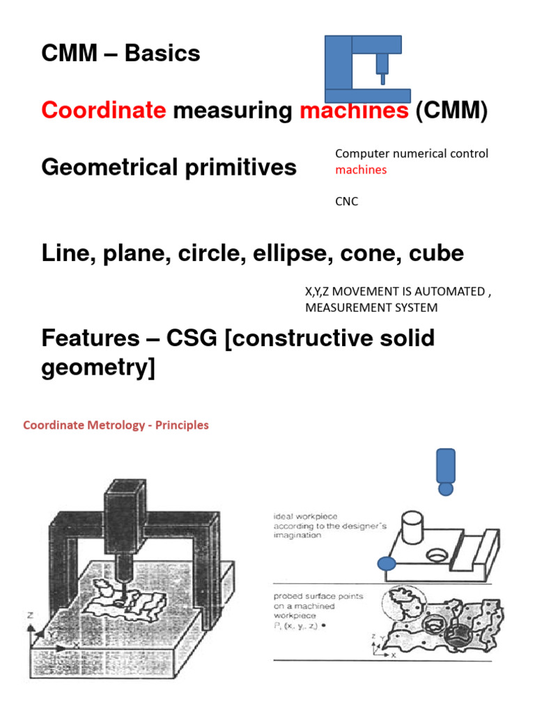 CMM - Basics Measuring (CMM) Geometrical Primitives: Coordinate ...