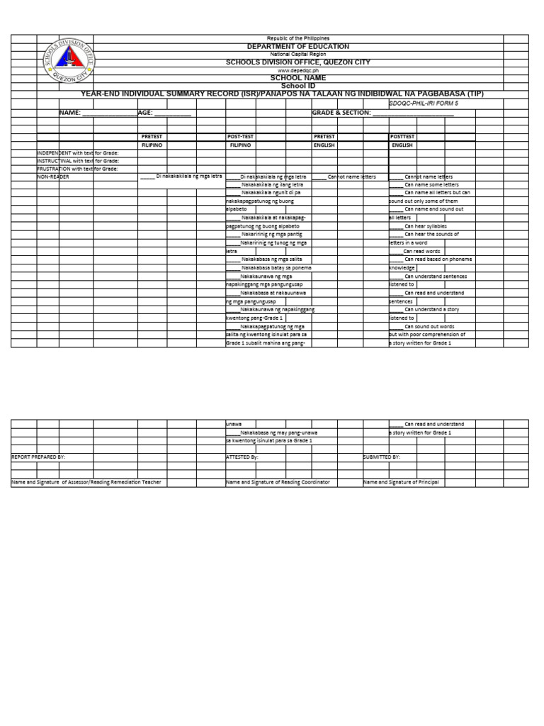 Phil Iri Post Test Templates 1 1 | PDF | Metro Manila | Linguistics