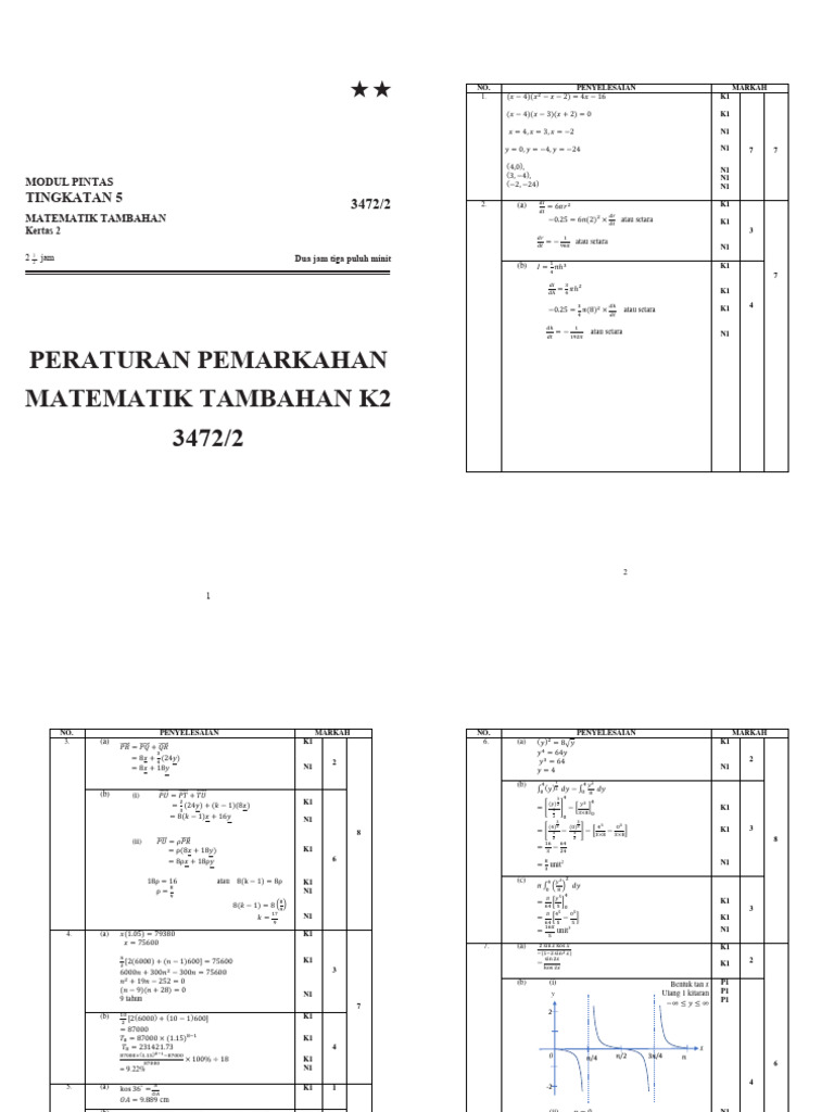 2021 Selangor Add - Maths K2 Set 2 Jawapan | PDF