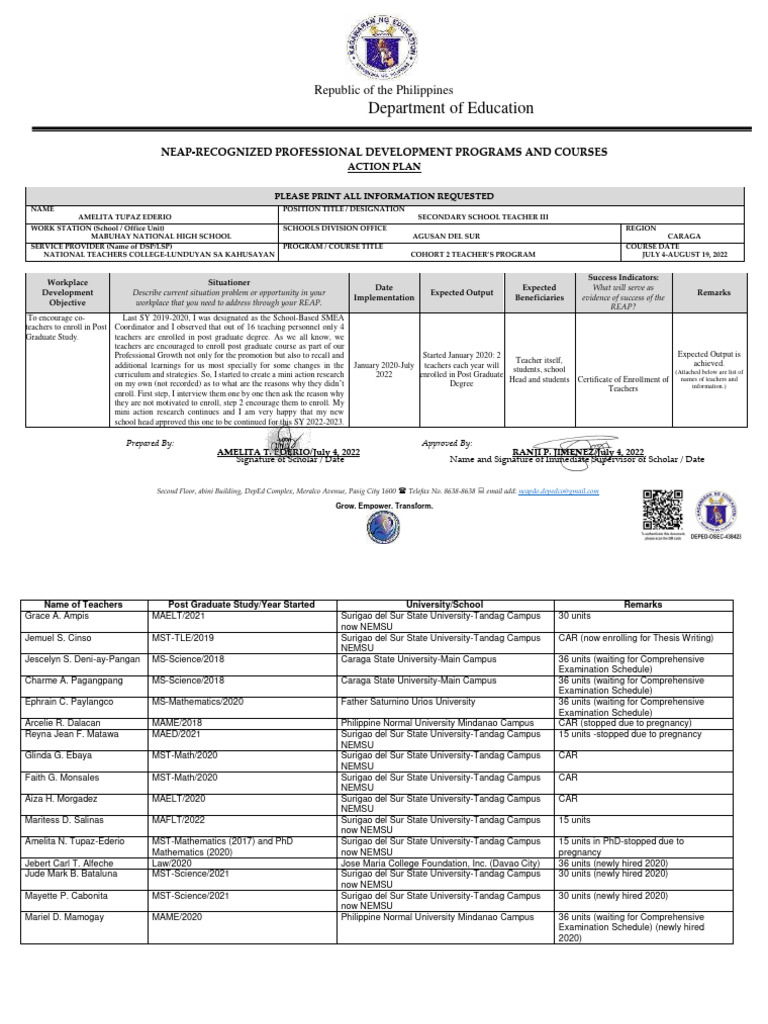 Ederio, Amelita Enclosure K (Scholars Action Plan) | PDF