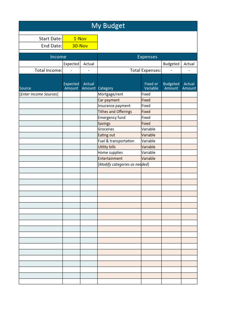 Budget Template | PDF
