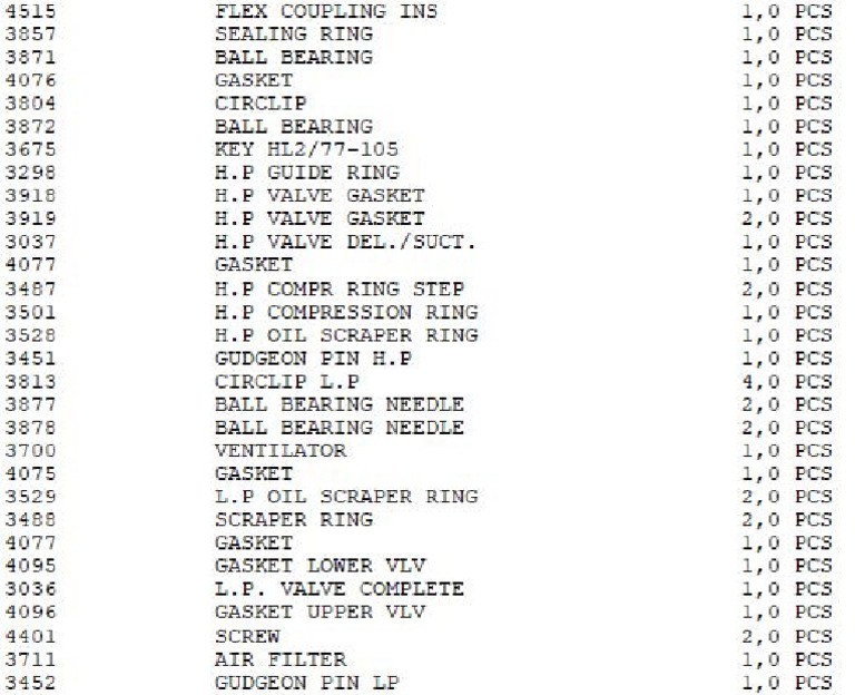 Components of 7964 | PDF