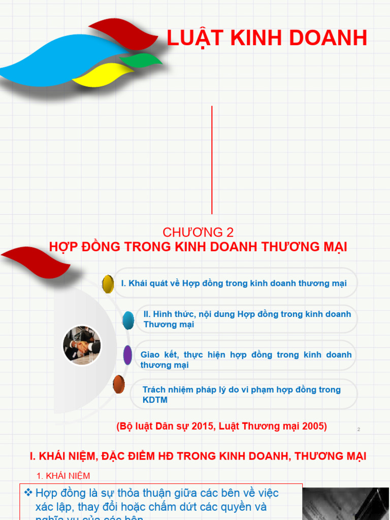 Chuong 2 PL về Hop dong trong KDTM | PDF