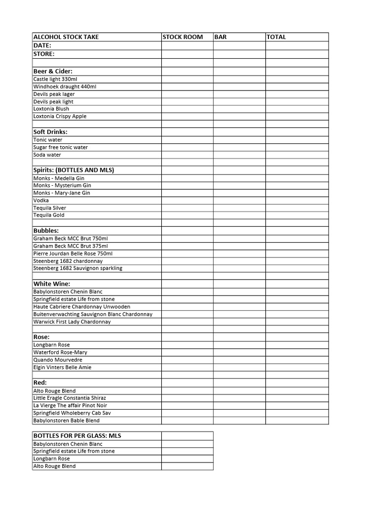 Alcohol Stocktake | PDF