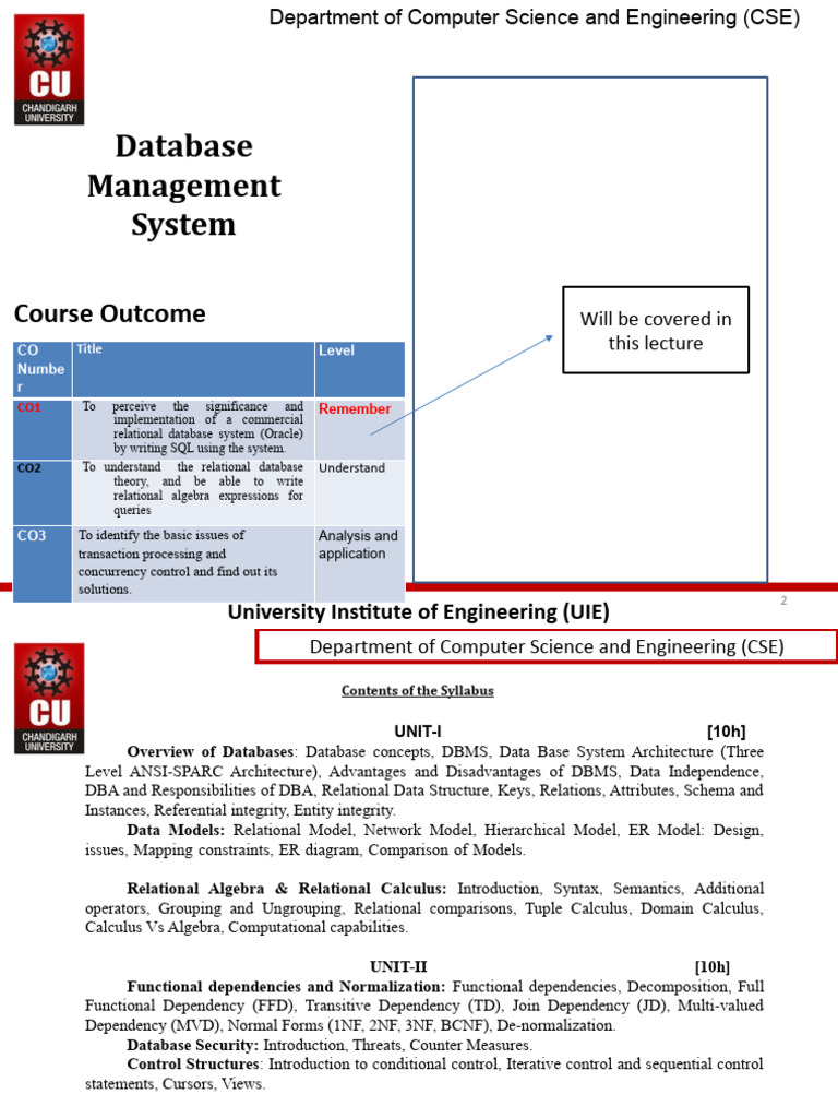 Database Management System Syllabus | PDF | Relational Database | Databases