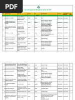 NMC Revised Declaration Form (Faculty & Residents) | PDF | Doctor Of ...