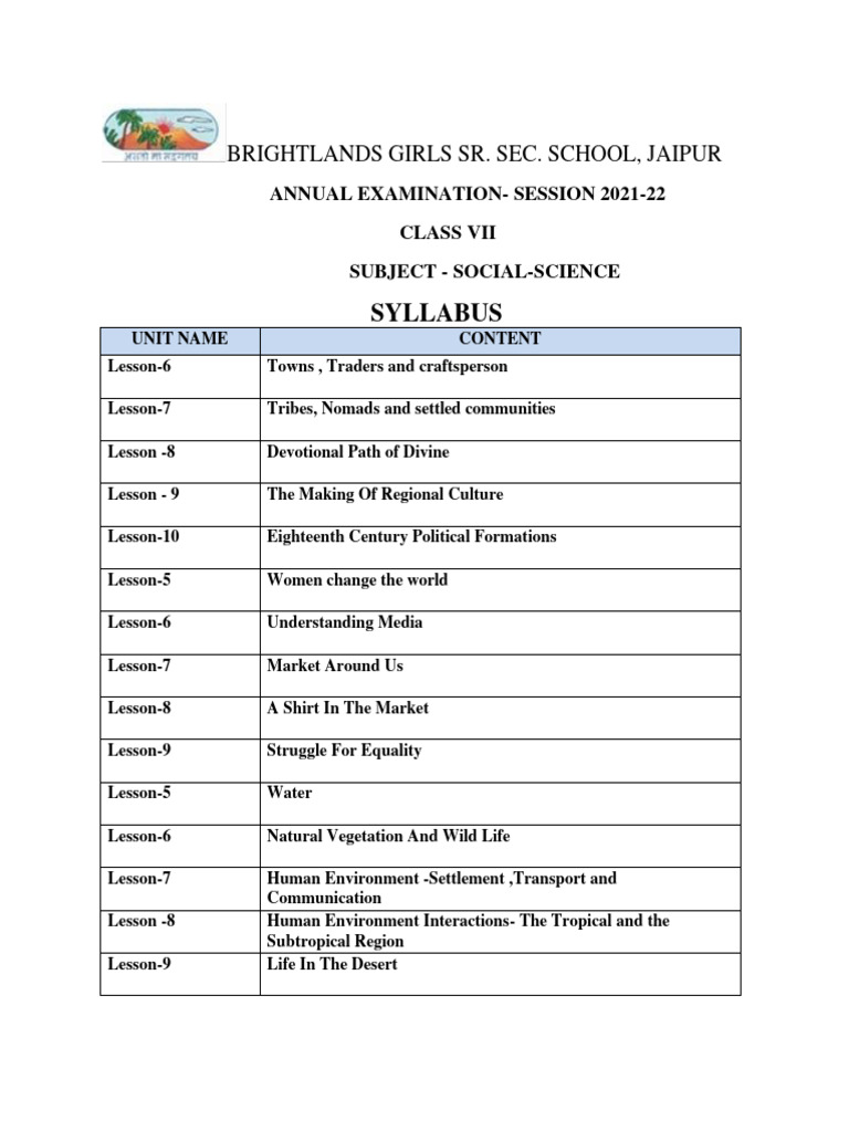 7 syllabus and blue print-ANNUAL EXAMS. | PDF