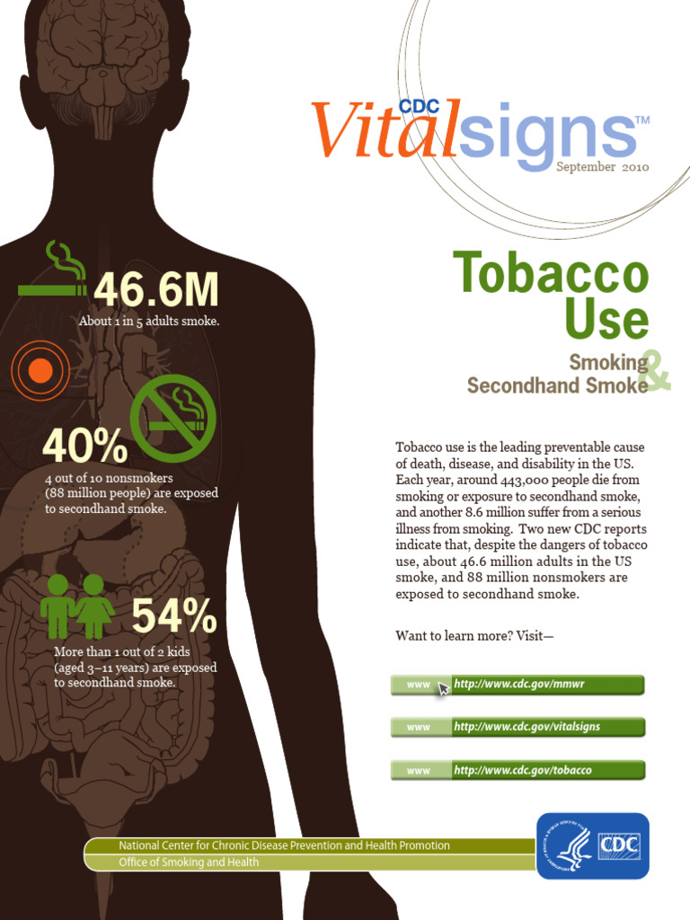 Tobacco Use-CDC Vital Signs-September 2010 | PDF | Tobacco Smoking ...