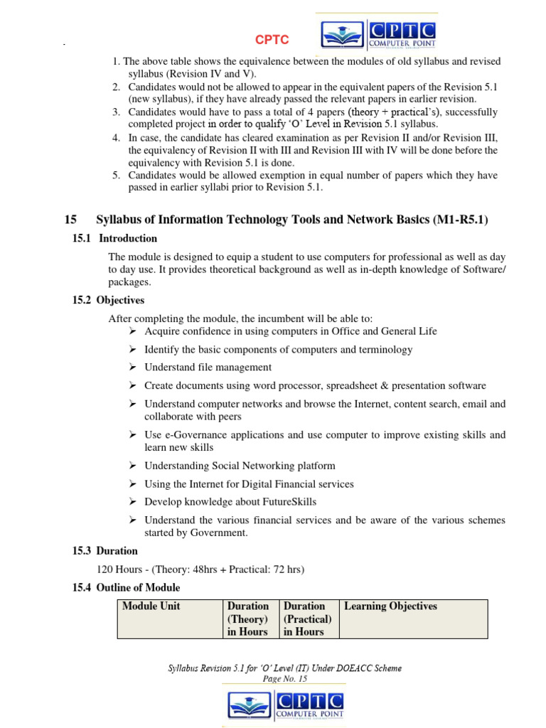 New Syllabus o Level 2024 | PDF | World Wide Web | Internet & Web