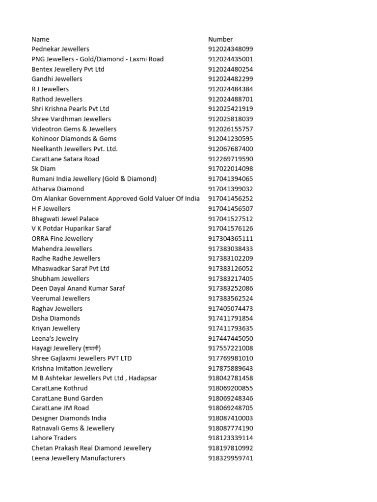 Pune 2024 | PDF | Jewellery | Textile Arts