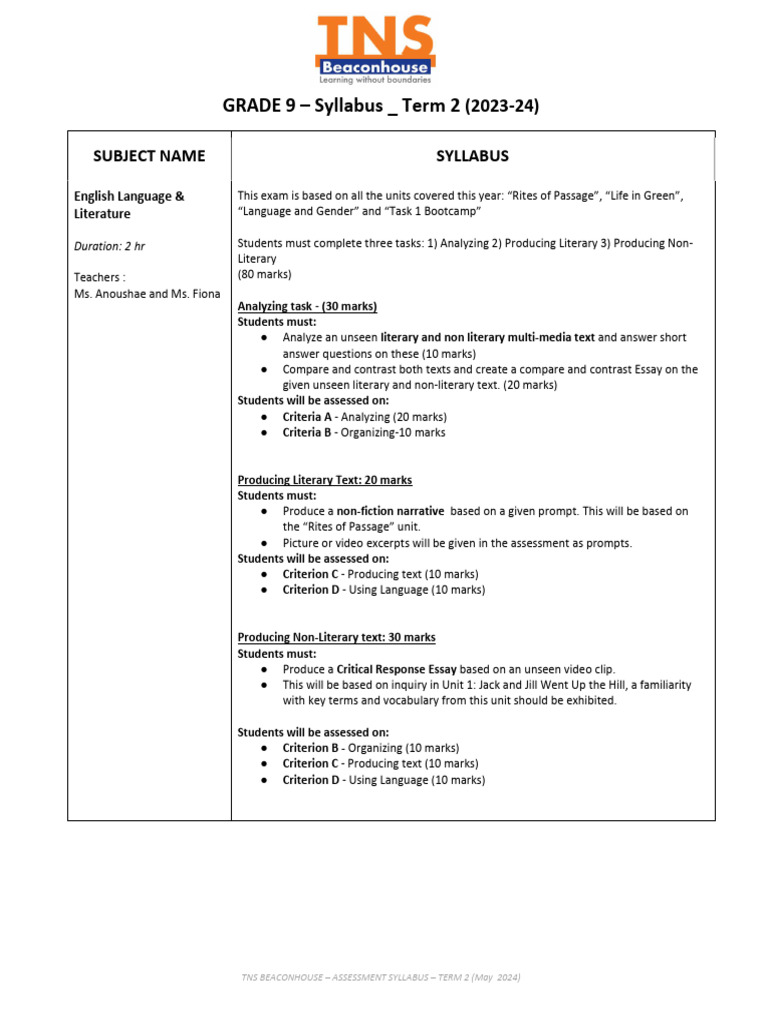 grade-9-term-2-syllabus-may-24-download-free-pdf-chemistry-waves