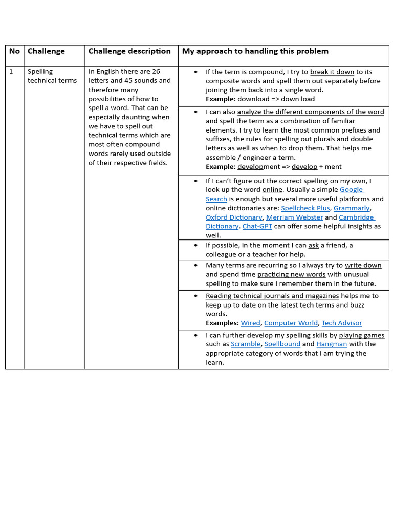 Spelling | PDF | Word | Spelling