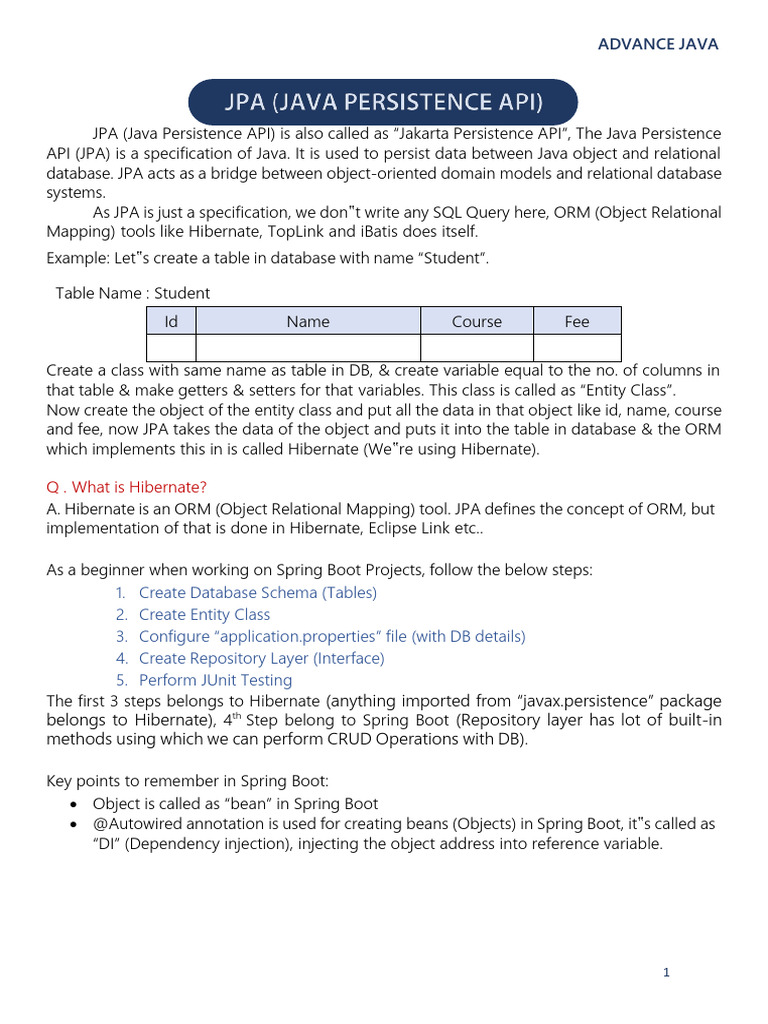 jpa mvc | PDF | Json | Xml