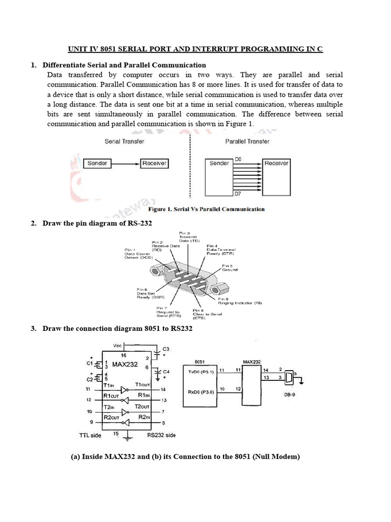 8051 Serial Port & Interrupt Programming | PDF | Computer Networking | Electronics