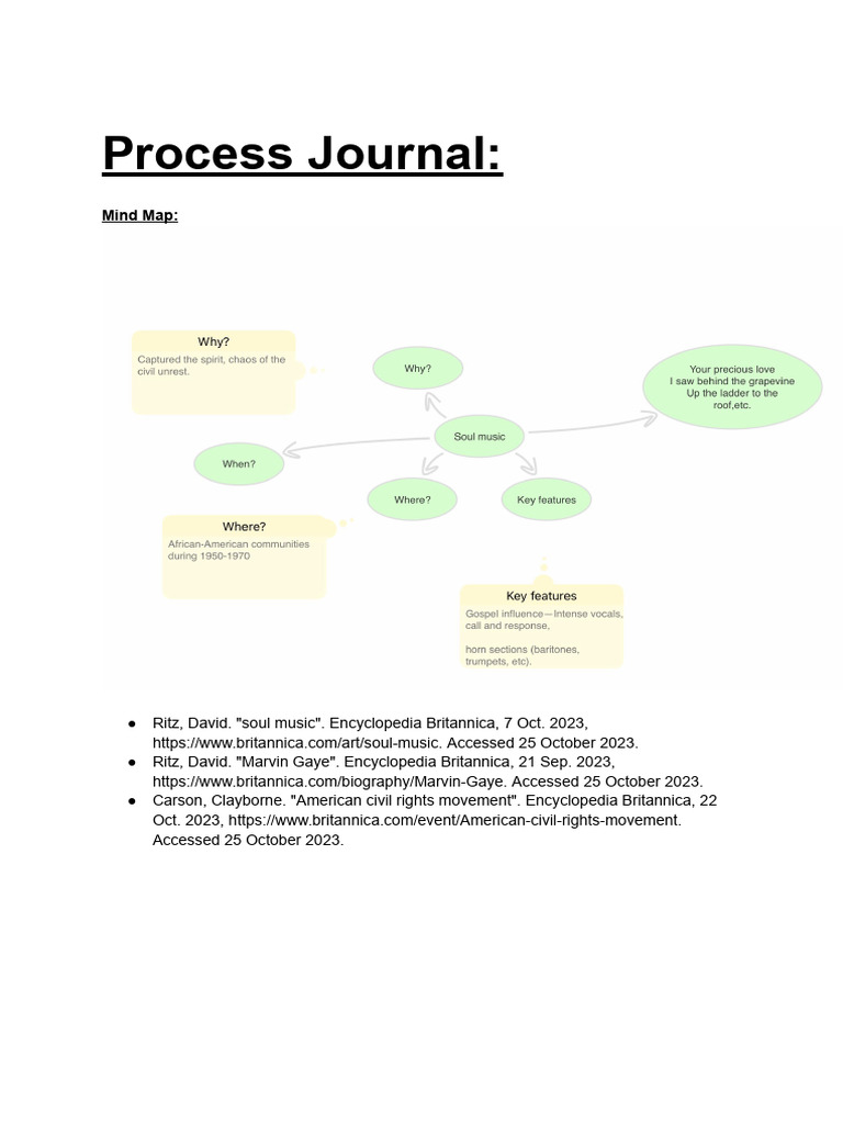 Process Journal | PDF | Song Structure | Tempo