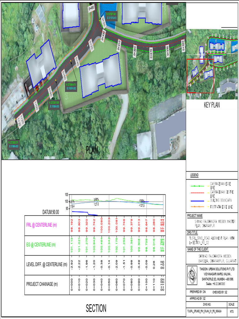 Tuspl - SRMD - Road Alignment Plan With L-Section01 - R0 - 02 | PDF