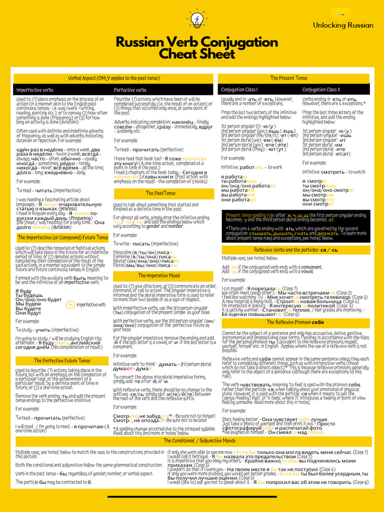 Russian Verb Conjugation Guide | PDF | Verb | Grammatical Tense