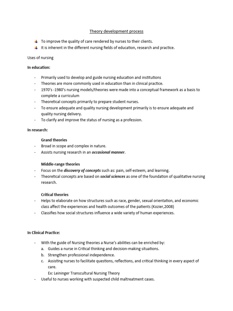 Theory Development Process m2 TFN | PDF | Nursing | Theory