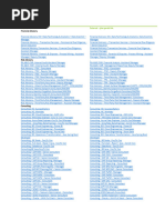 TCS Designations | PDF