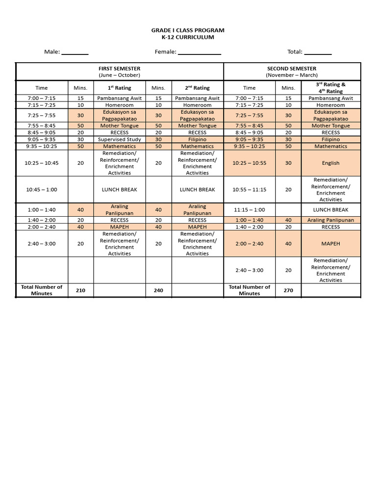 Grade 1 Class Program | PDF | Schools | Educational Institutions