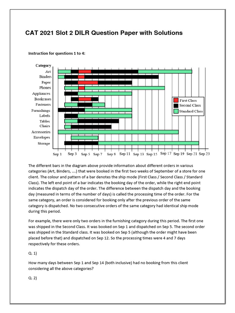 Cat 2021 Slot 2 Question Paper | PDF | Knowledge | Nationalism