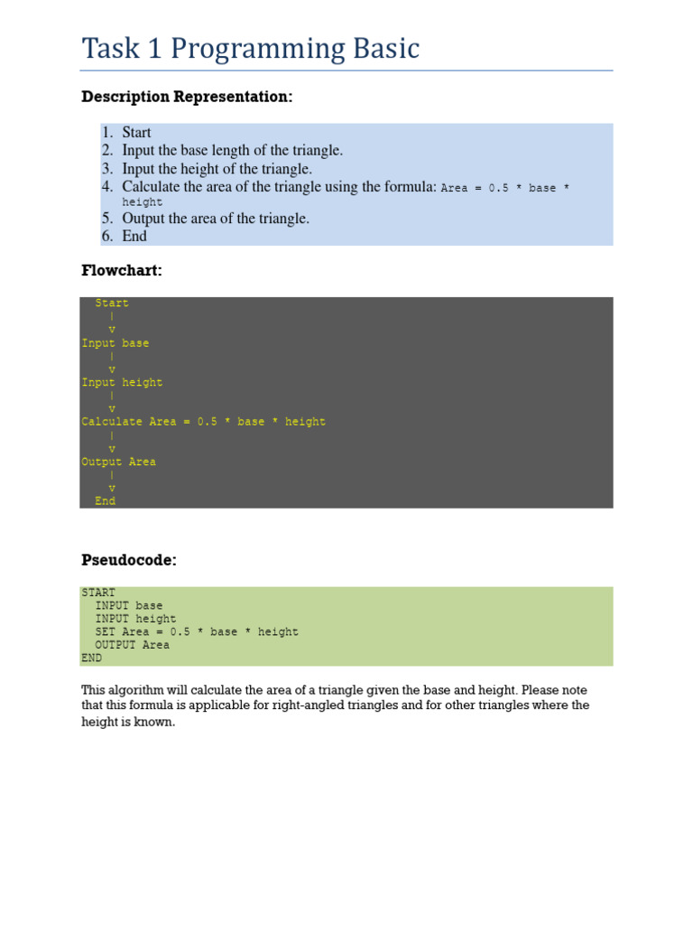Task1 BasicProgramming AbelHendrikMP TI23T | PDF | Area | Triangle