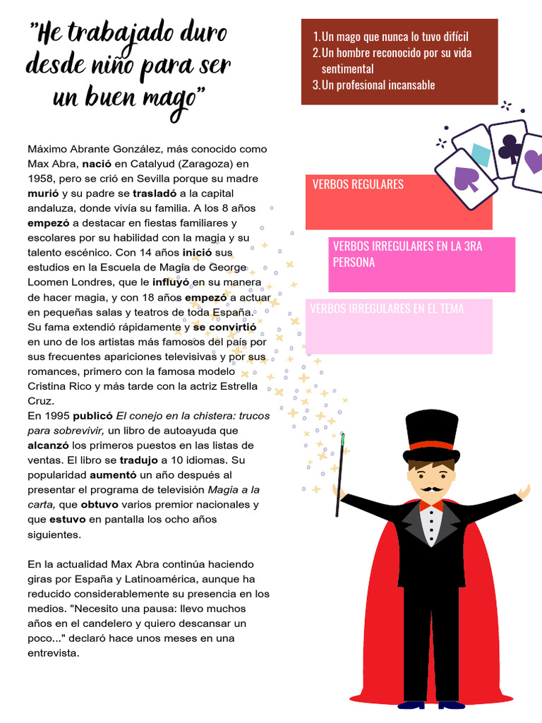 Max Abra: Magia y Éxito en España | PDF