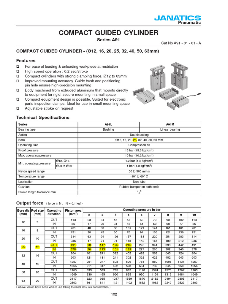 Janatics - Compact Guided Cylinder | PDF | Piston | Mechanical Engineering