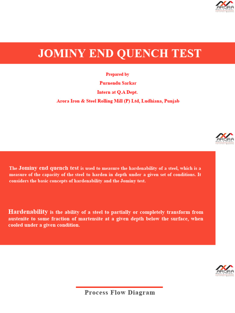 Jominy End Quench Test | PDF | Steel | Forging