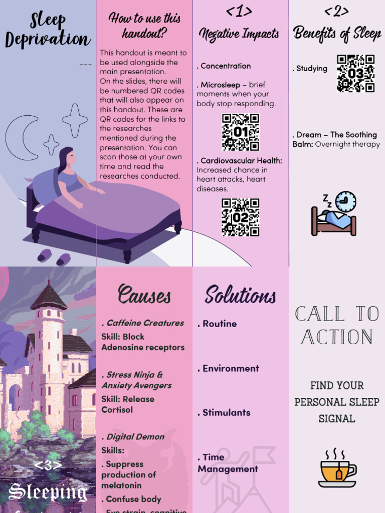 Sleep Deprivation Handout No | PDF