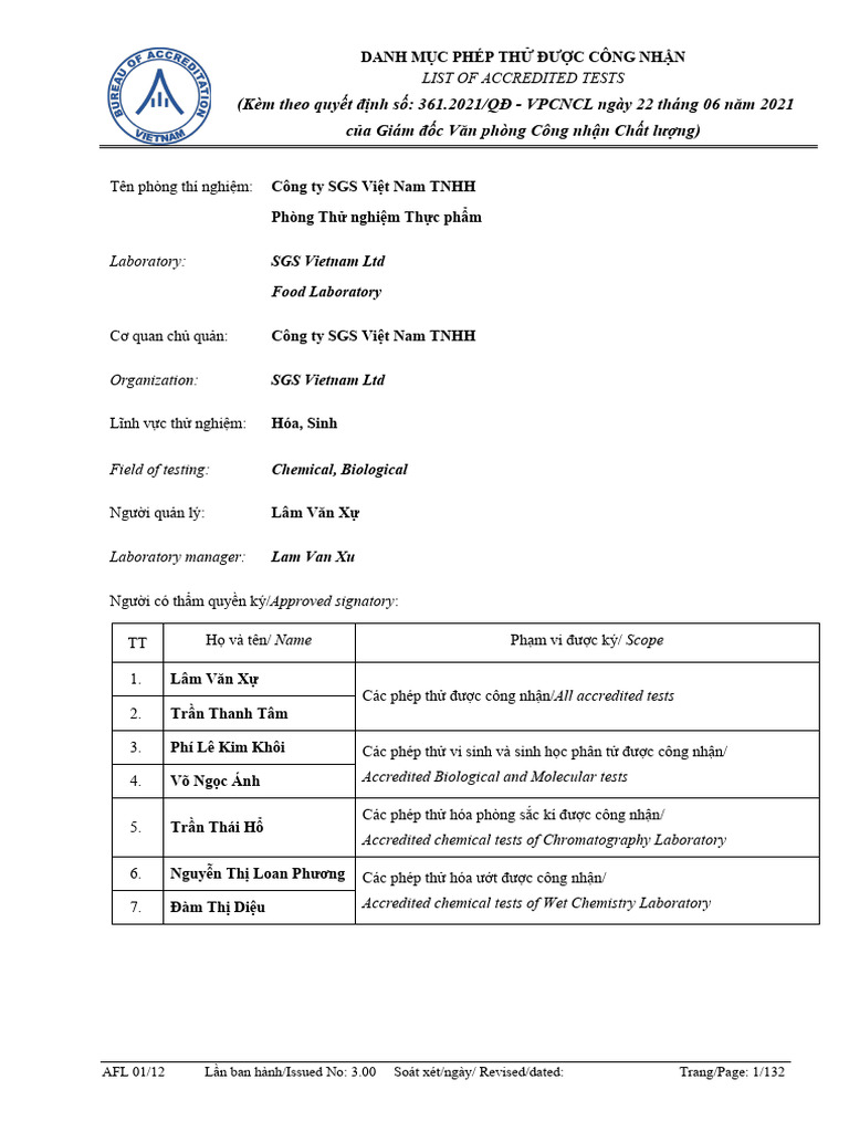 237 TT 0621 TPHCM | PDF