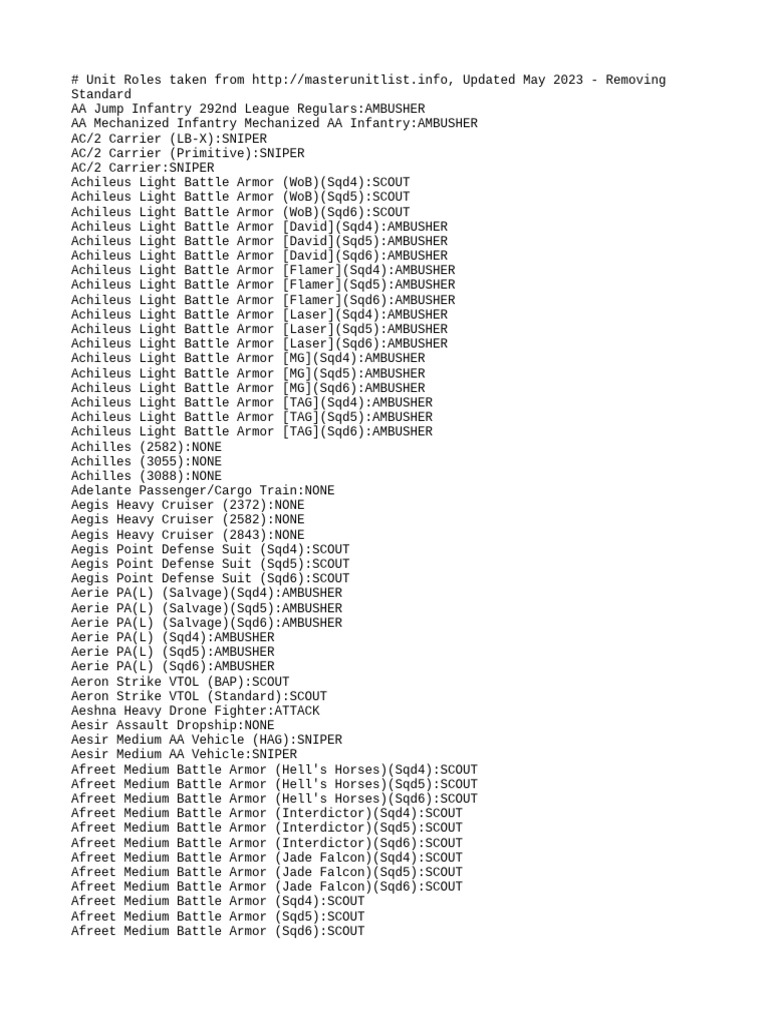 Unit Roles | PDF | Warfare | Military Science