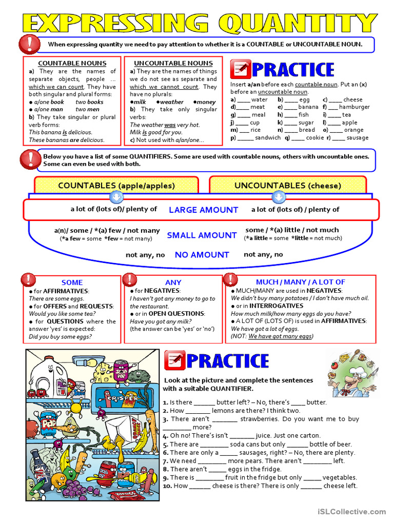 Quantifiers Countable Uncountable Nouns Pdf Plural Noun