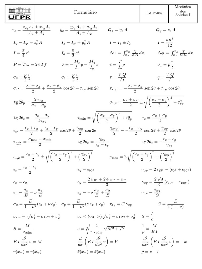 Formulario - Mec - Sol | PDF